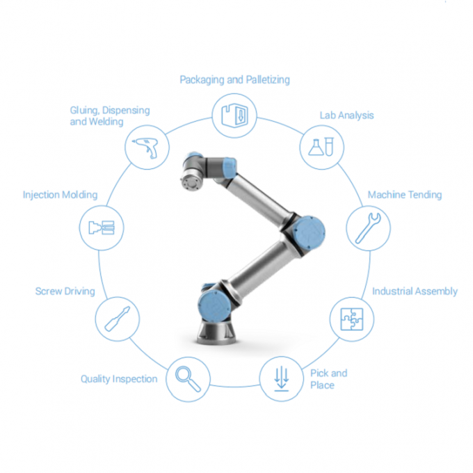 kooperativer Roboter UR Universalroboter roboter-UR3 Cobot mit onrobot ...