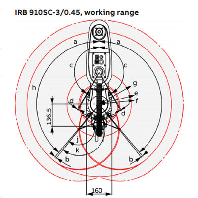 4 Achsen-Roboterarm IRB910SC scara China billiger CNC-Industrieroboter ...